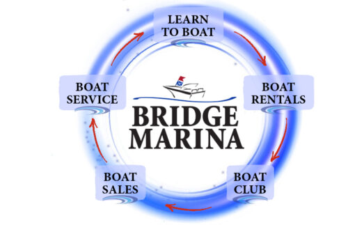 Bridge Marina | Full-Service Marina in NJ | Lake Hopatcong & Highlands
